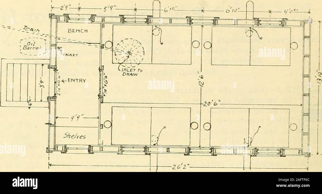. Poultry houses and fixtures. How to lay out poultry plants ...