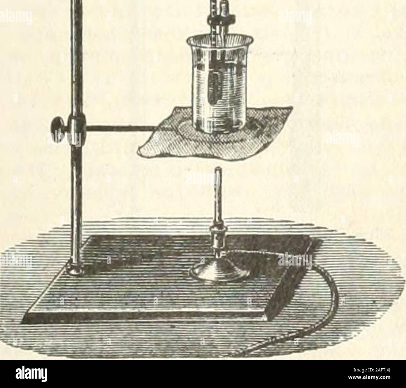 Mel meter hi-res stock photography and images - Alamy