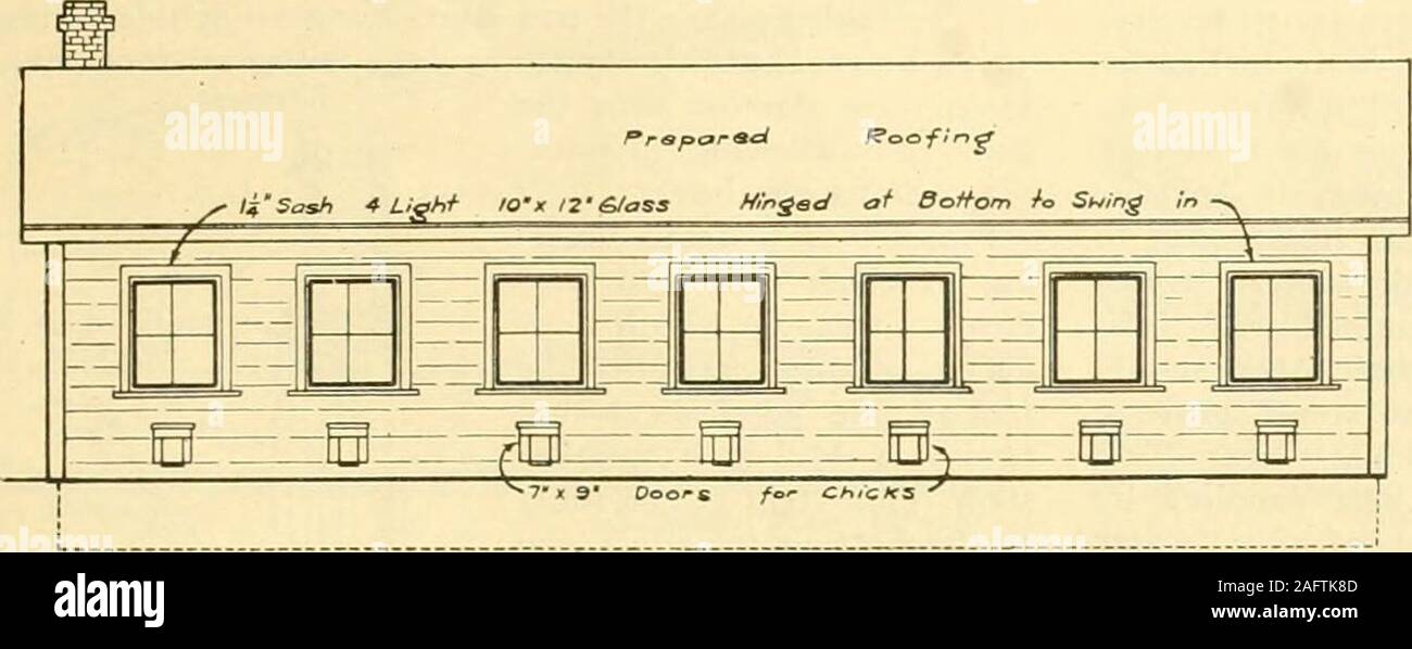 . Poultry houses and fixtures. How to lay out poultry plants ... FIG ...