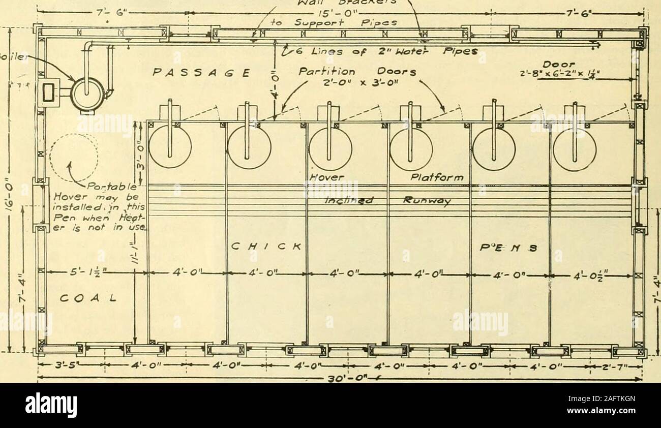 Brooder houses hi-res stock photography and images - Alamy