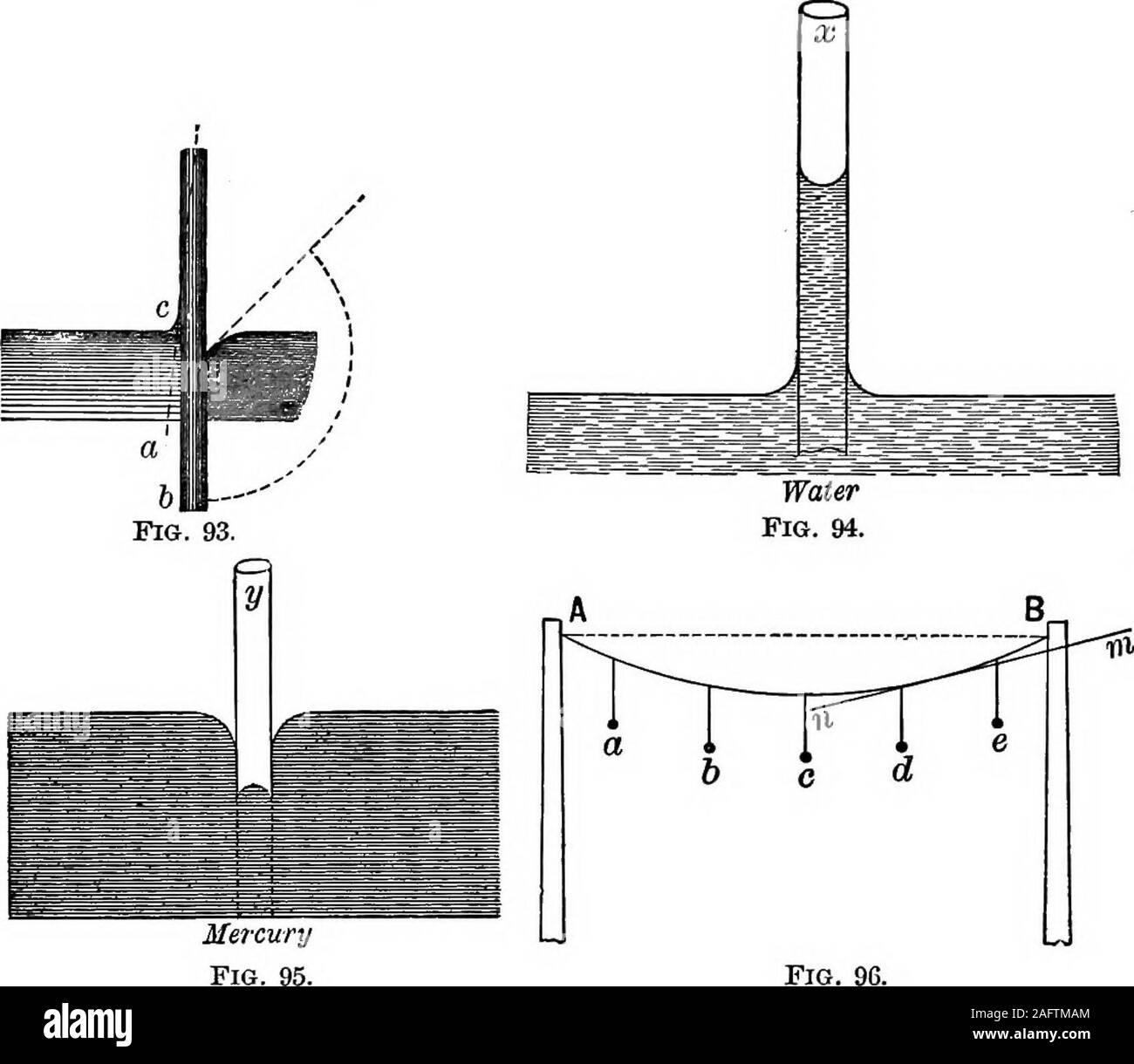 Solid liquid gas water Black and White Stock Photos & Images - Alamy