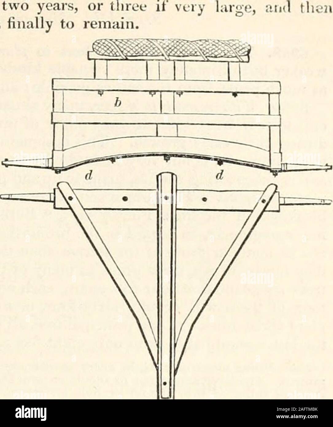 Improvement resist hi-res stock photography and images - Alamy