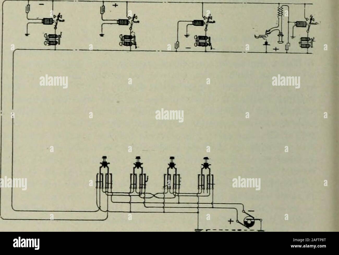 First signalling system hi-res stock photography and images - Alamy