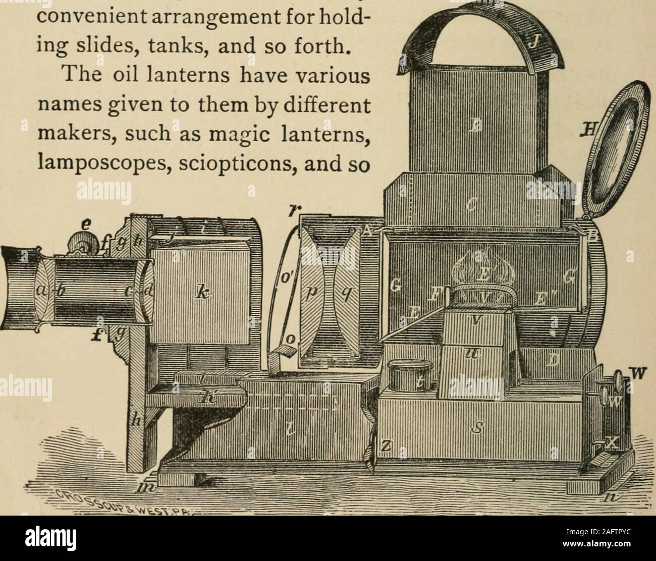 . The art of projecting. A manual of experimentation in physics ...