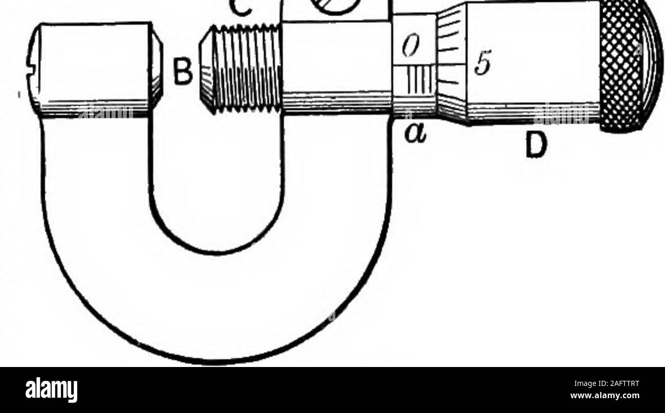 . The principles of physics. Fig. 69. THE KNEE OK TOGGLE-JOINT. 109 ...