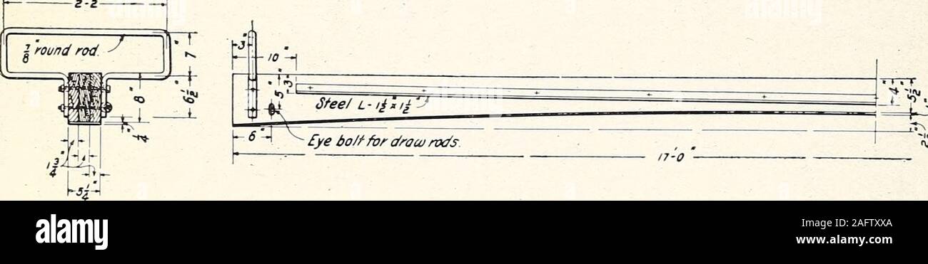 . Portland cement concrete pavements for country roads. 36ELEVAT/ON Fiq ...