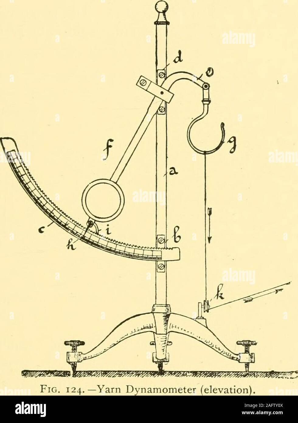 Drawing process spinning yarn hi-res stock photography and images - Alamy