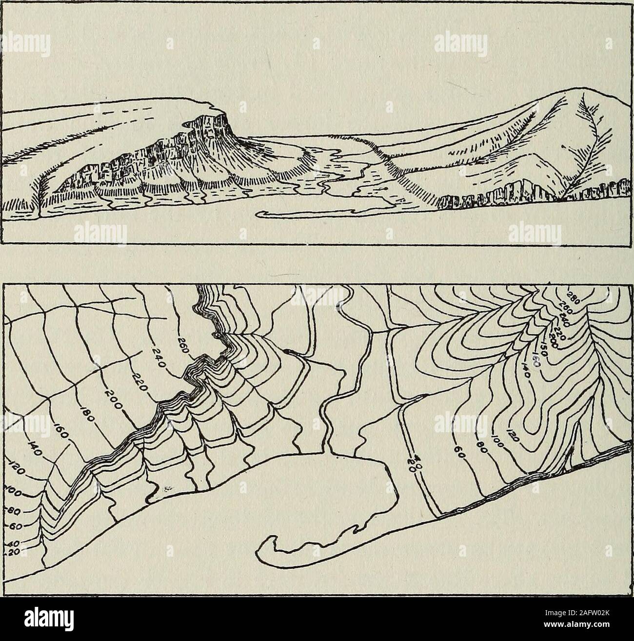 . The environment of Camp Grant. south edge of the same map. The basin ...