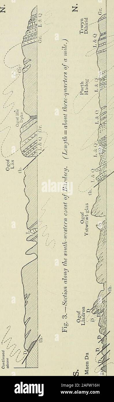 Thrust structure hi-res stock photography and images - Alamy