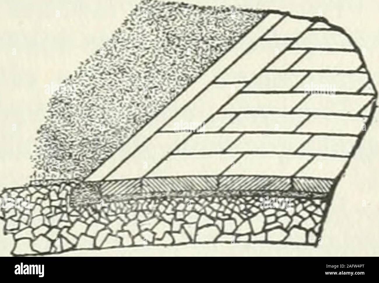 Grade de construction hi-res stock photography and images - Alamy