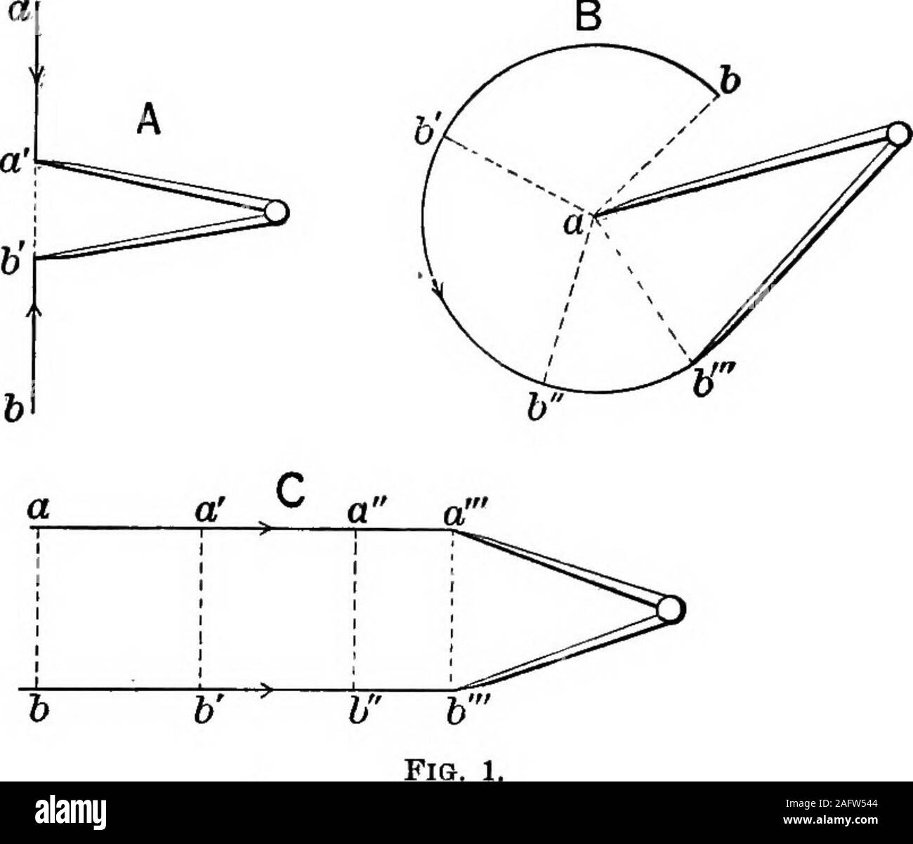 Parallel lines on a plane Cut Out Stock Images & Pictures - Alamy