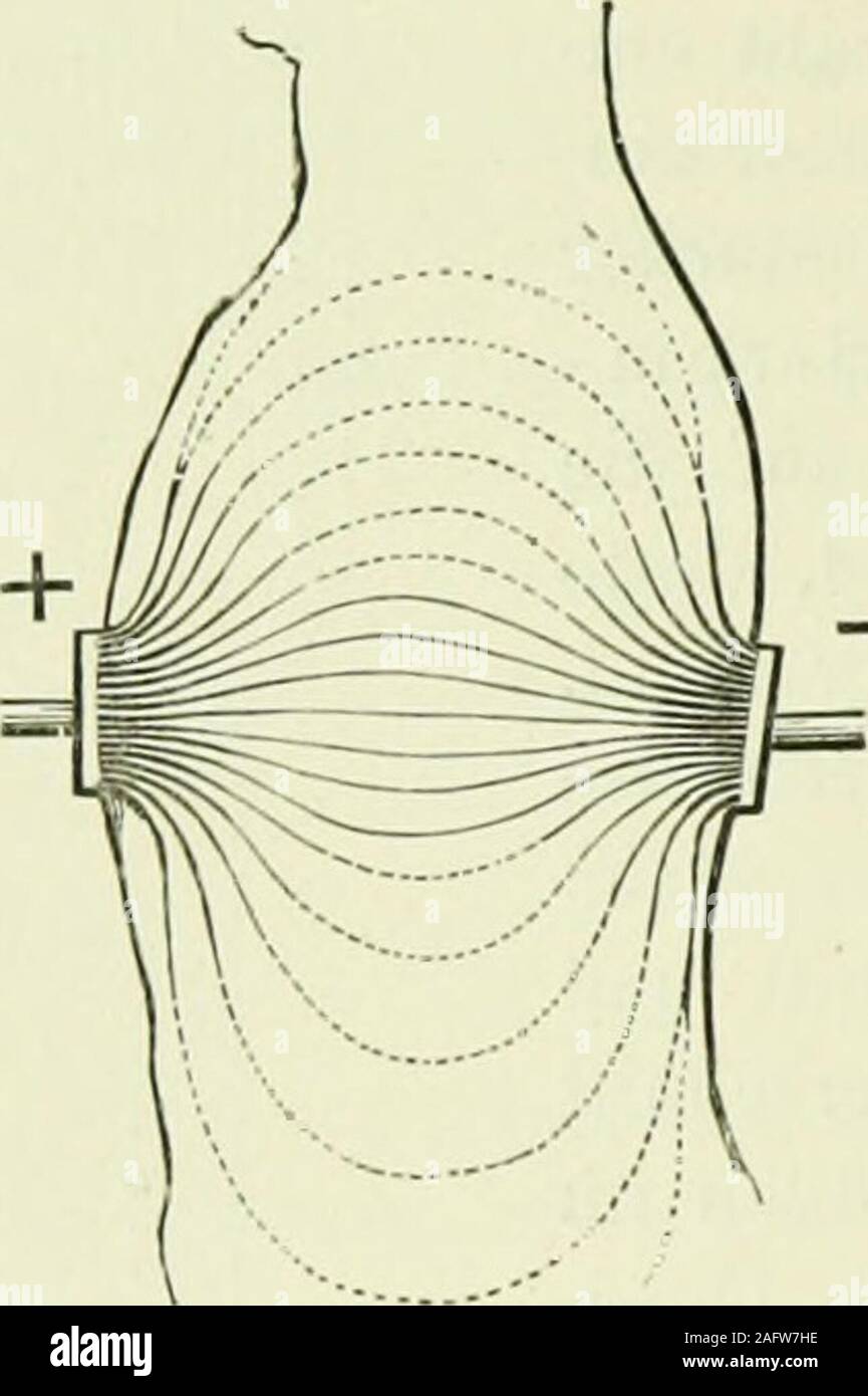 Elektrophysik hi-res stock photography and images - Alamy