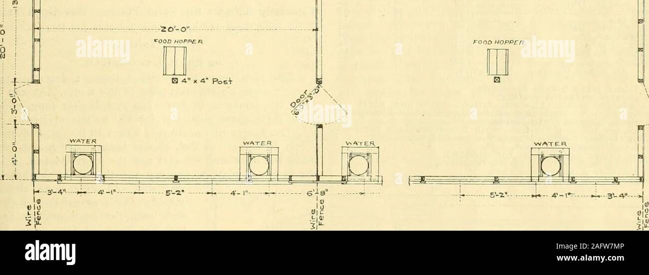 . Poultry houses and fixtures. How to lay out poultry plants ... FIG ...