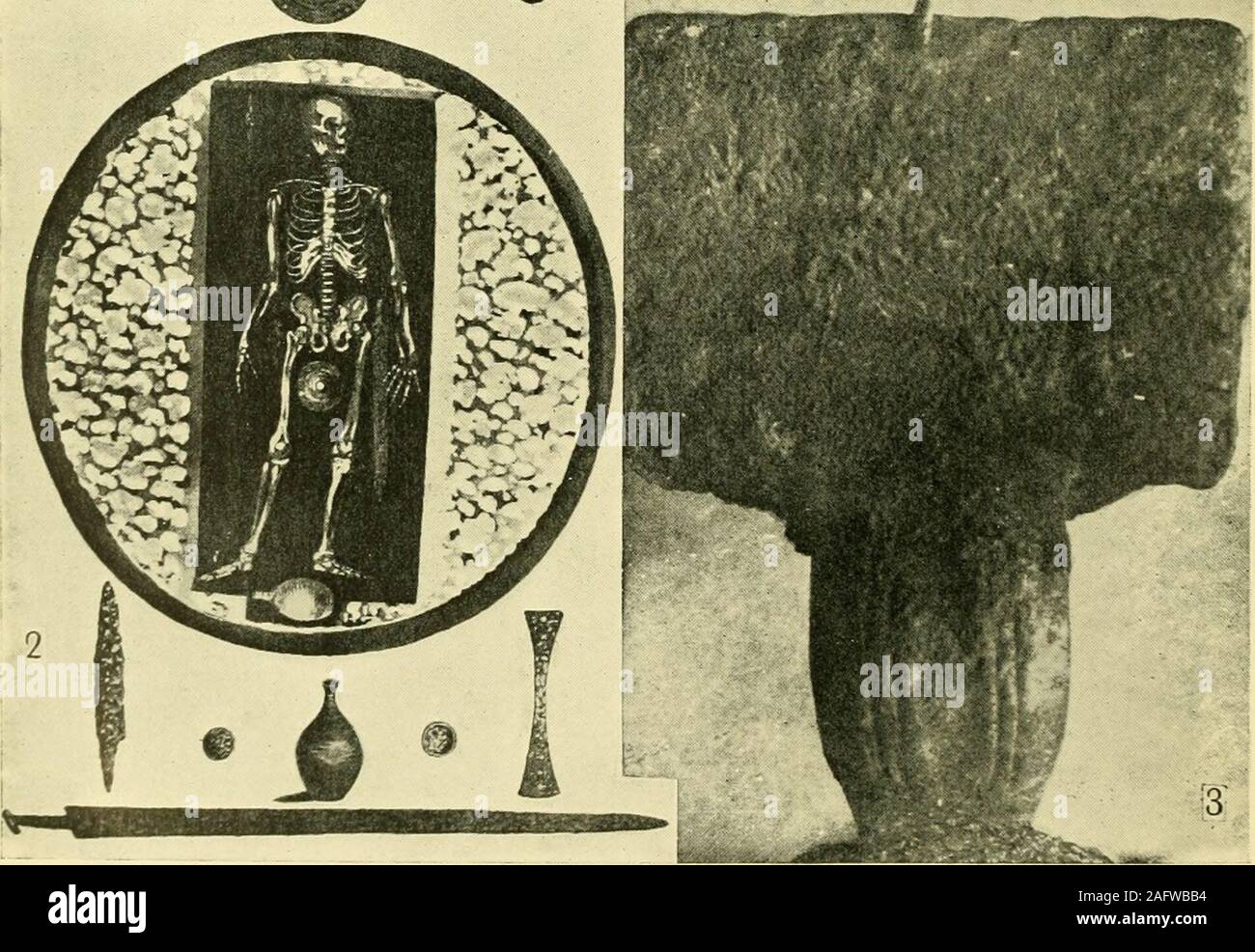 . The arts in early England. $ -^— #. POSITION OF BODIES IN THE GRAVE ...