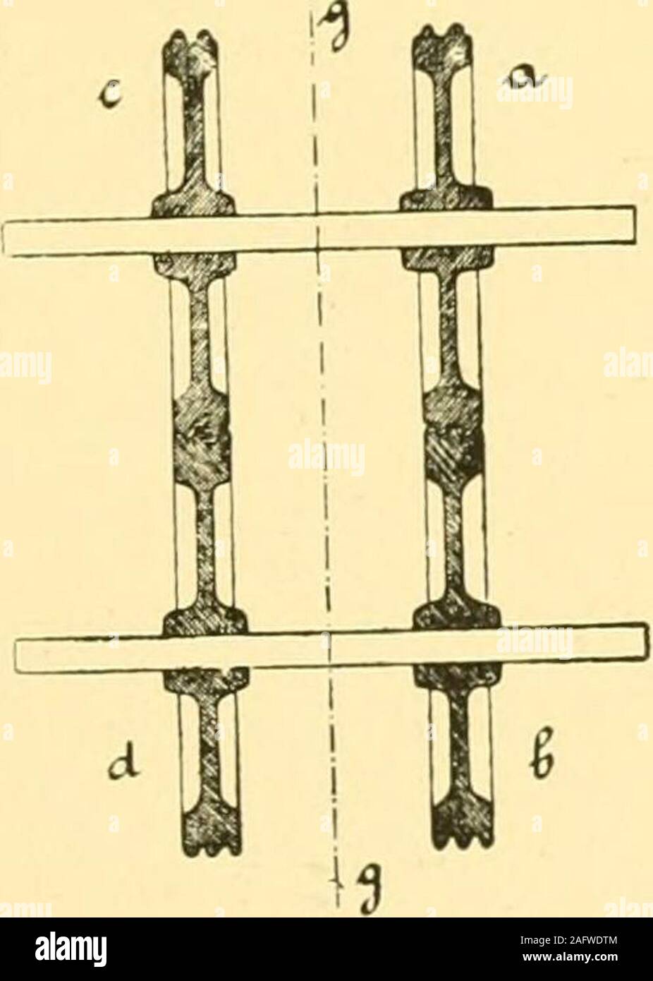 Grooved disc hi-res stock photography and images - Alamy