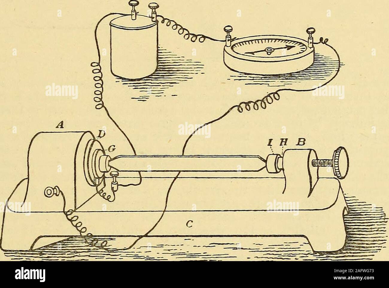 . Supplement to Spons dictionary of engineering, civil, mechanical ...