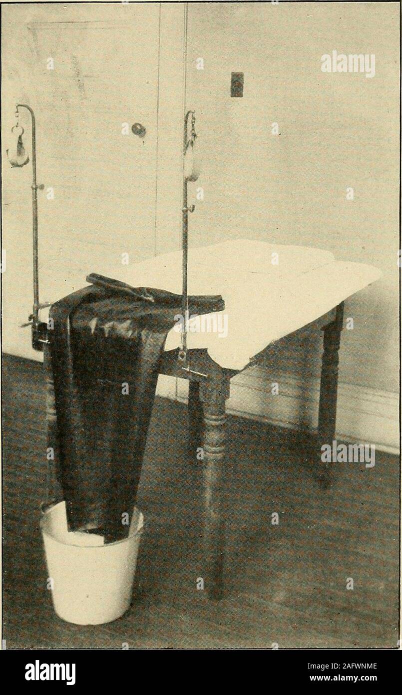 . The diagnosis and treatment of diseases of women. scissors for ...