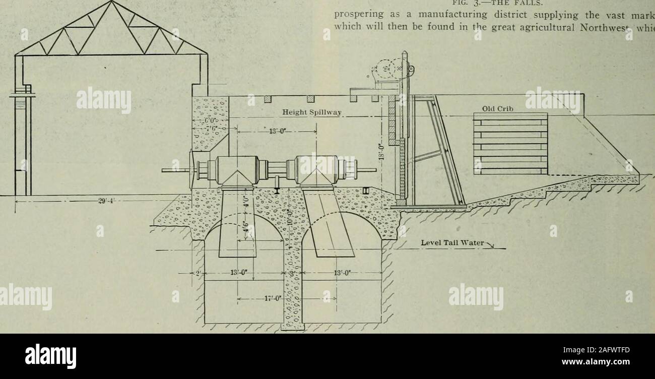 Ls power development hi-res stock photography and images - Alamy