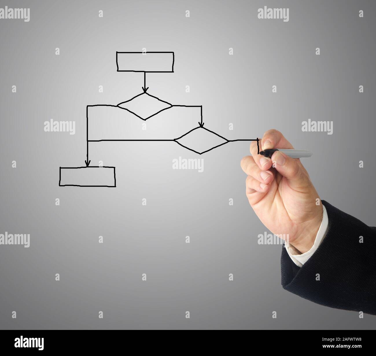 Program flow chart hi-res stock photography and images - Alamy
