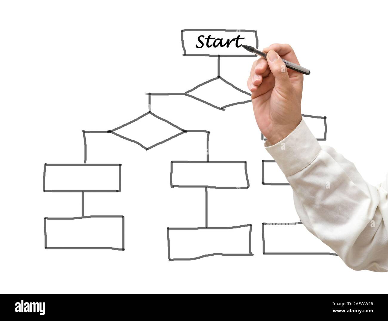 Man drawing flow diagram Stock Photo - Alamy