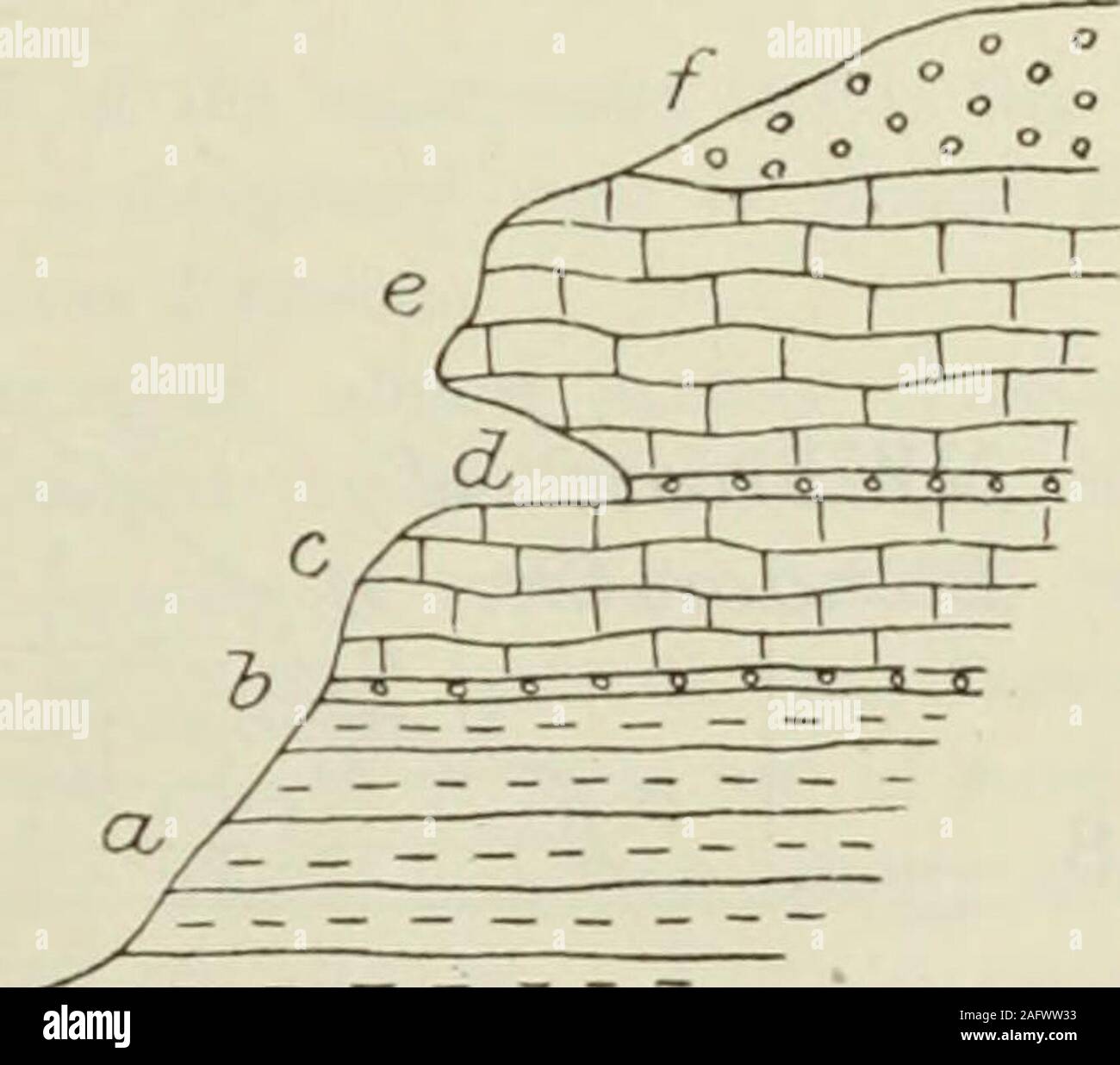 Basaltic bed hi-res stock photography and images - Alamy