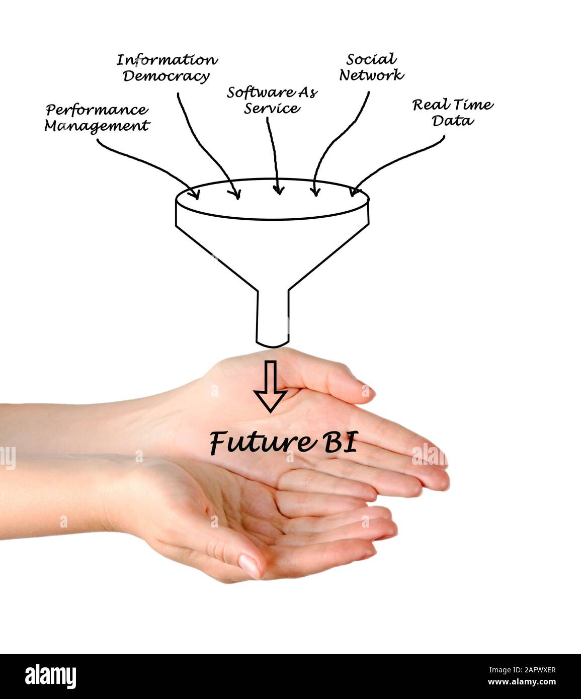 Future vertical Cut Out Stock Images & Pictures - Alamy