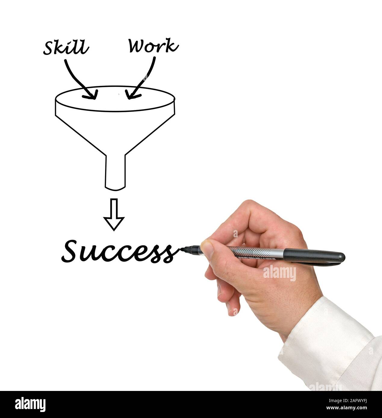 Diagram of success Stock Photo - Alamy