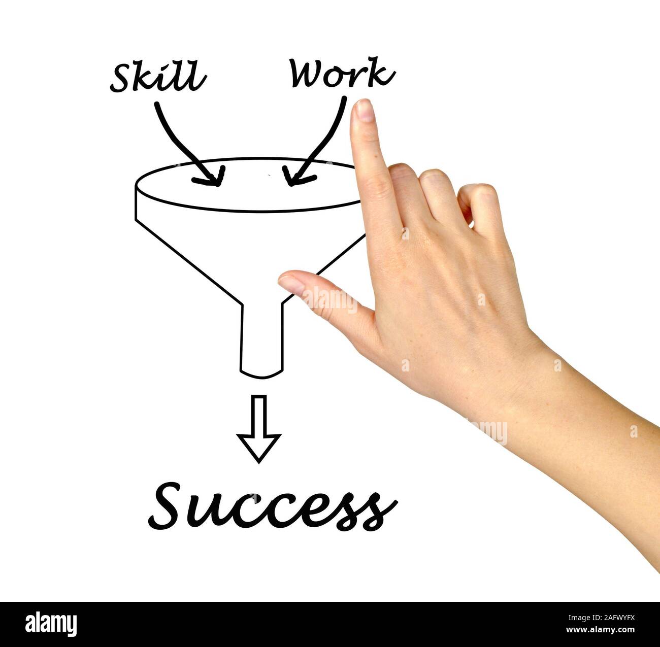 Diagram of success Stock Photo - Alamy