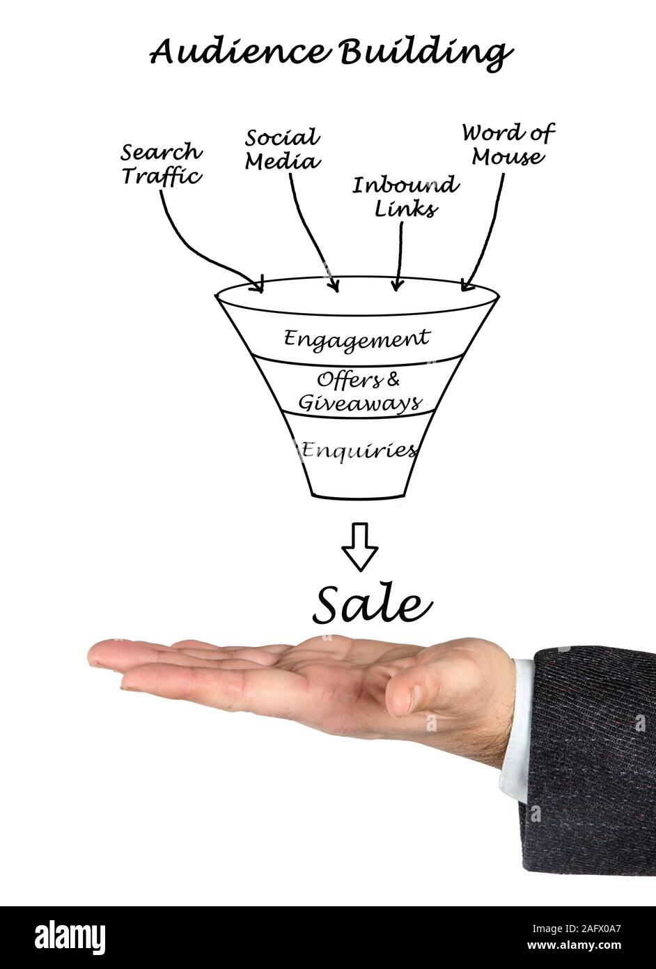 Audience engagement Cut Out Stock Images & Pictures - Alamy