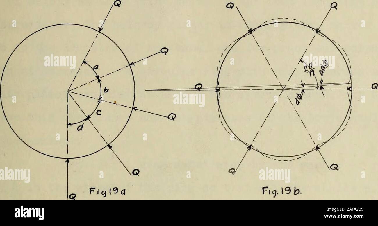 . Design of elevated steel tanks. ature in the verticalplane and R,the ...