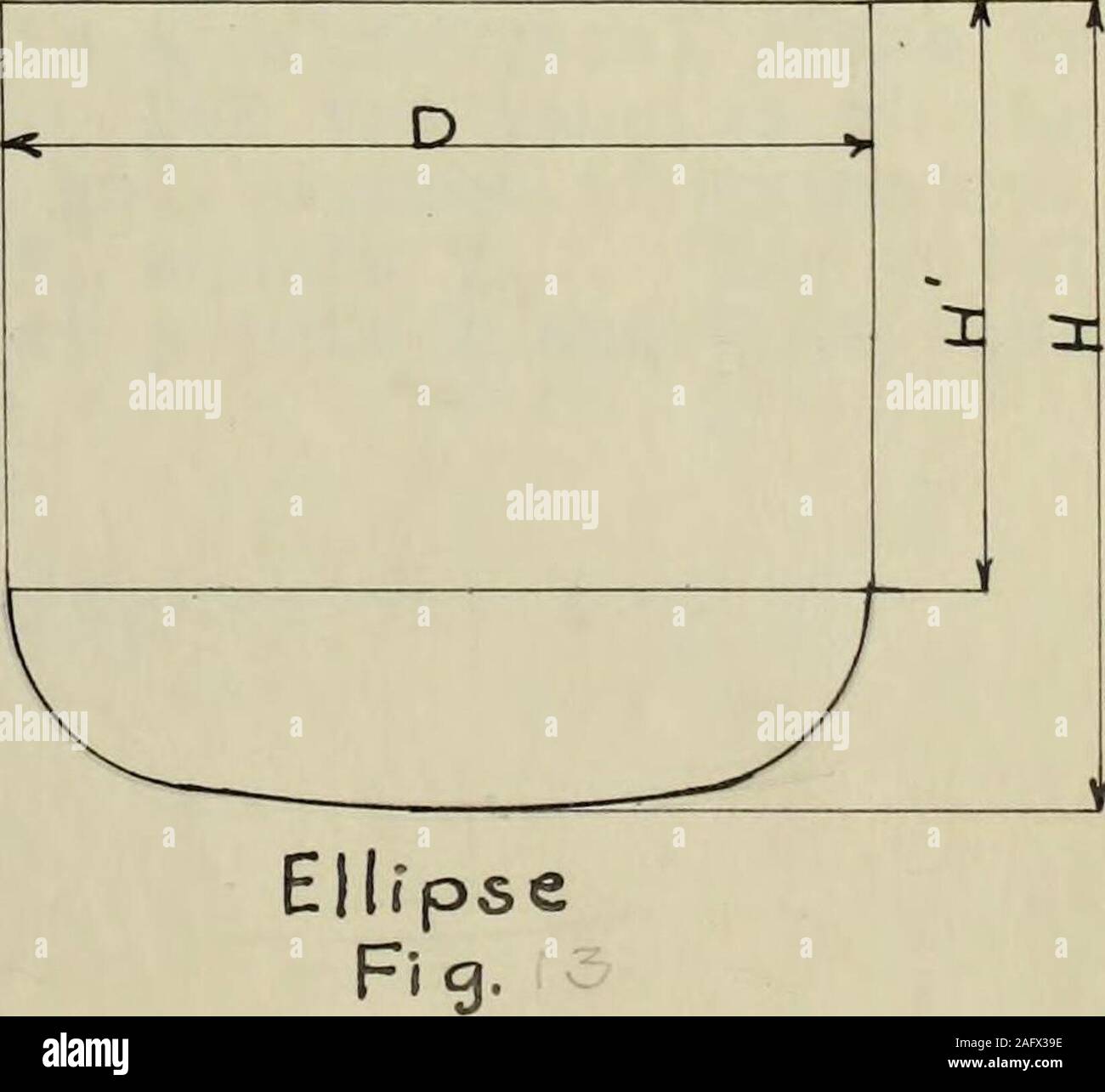 . Design of elevated steel tanks. H emi sphereFig. Segment of ...