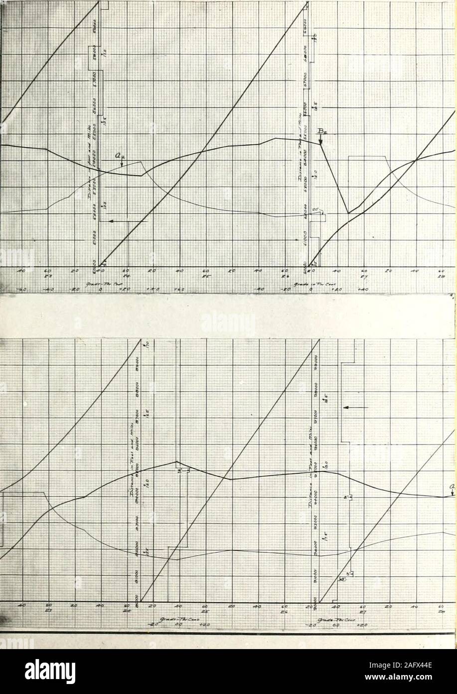 . Speed-time curve study of electric railway load conditions. - Hh t ...