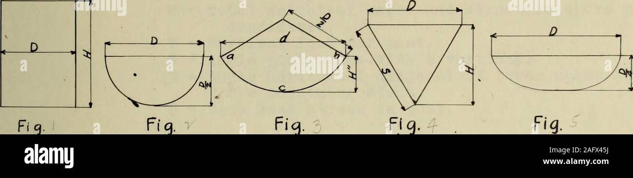 Overflow valves hi-res stock photography and images - Alamy