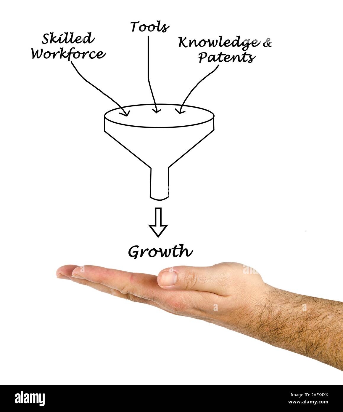 Machinery patents hi-res stock photography and images - Alamy