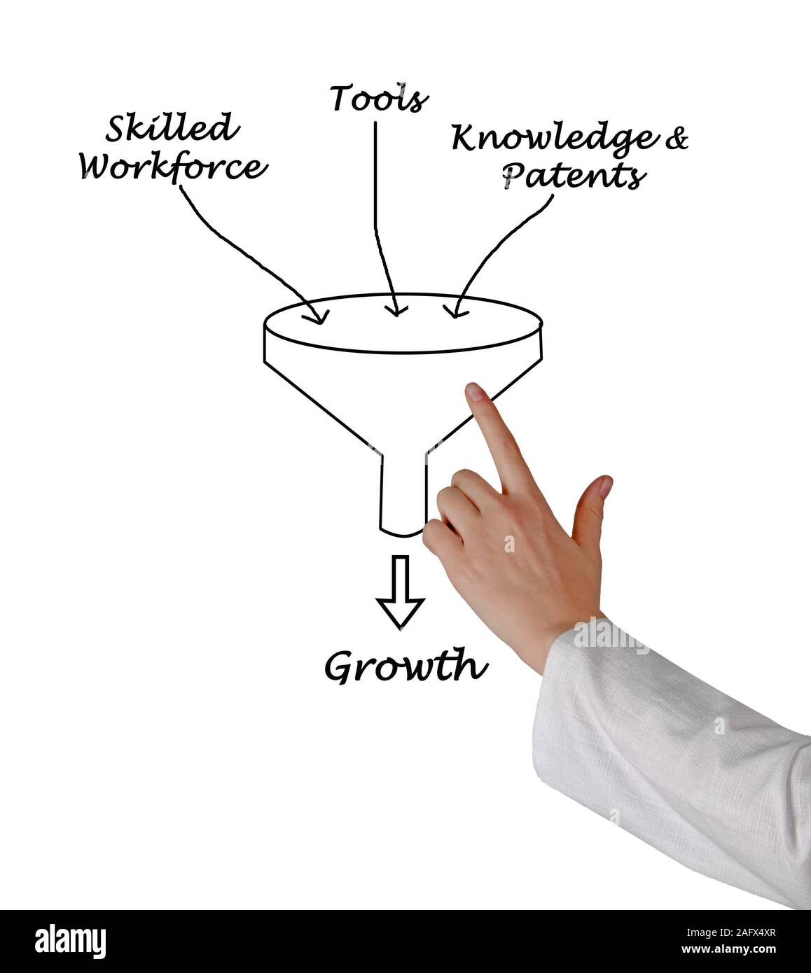 Machinery patents hi-res stock photography and images - Alamy