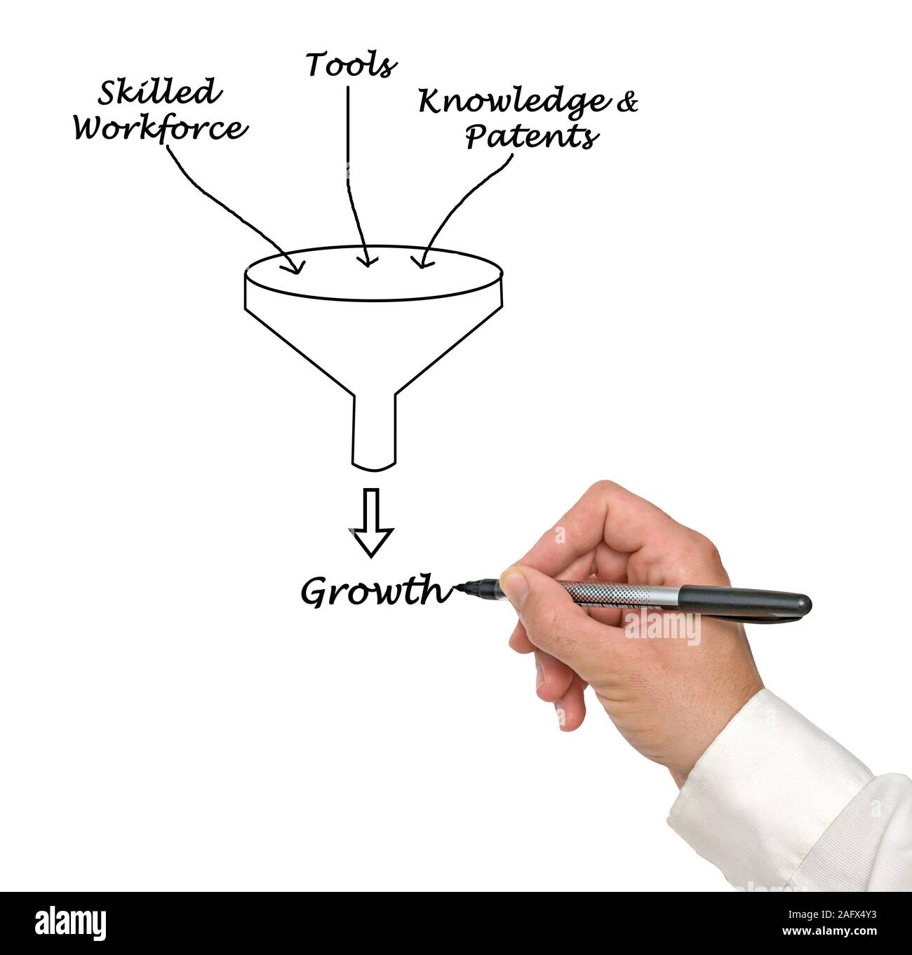 Machinery patents hi-res stock photography and images - Alamy