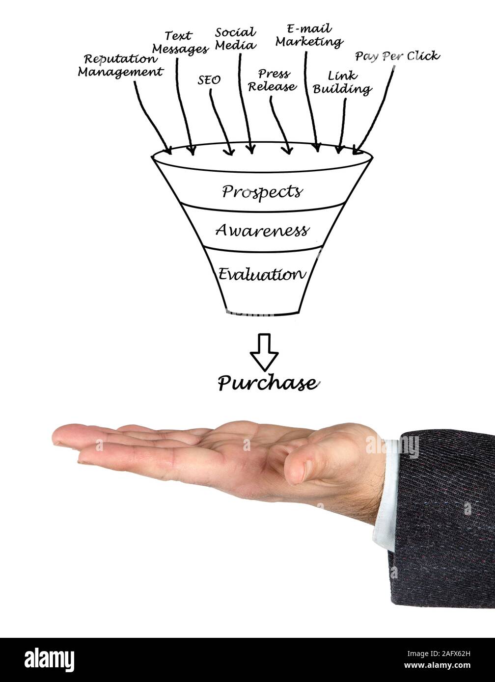 Awareness messages hi-res stock photography and images - Alamy