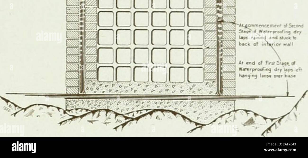 . The Architect & engineer of California and the Pacific Coast. er ...