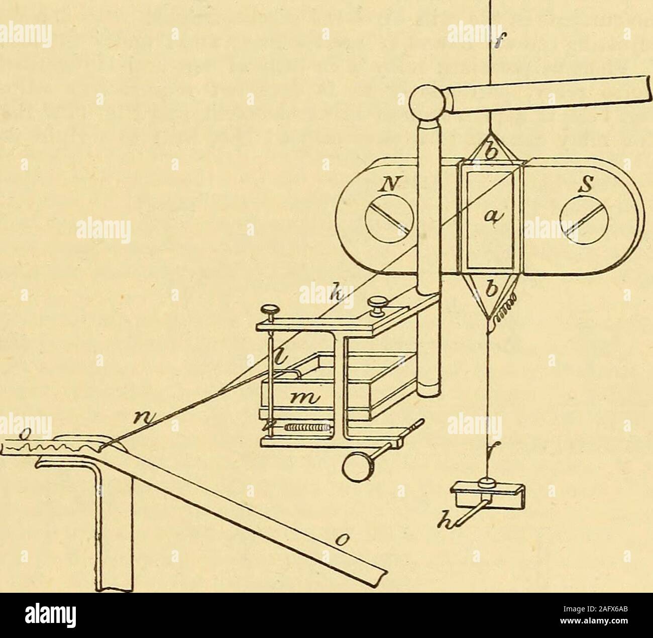 . Supplement to Spons dictionary of engineering, civil, mechanical ...