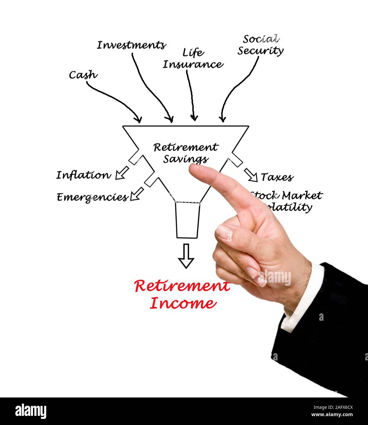 Money saving expert screen hi-res stock photography and images - Alamy