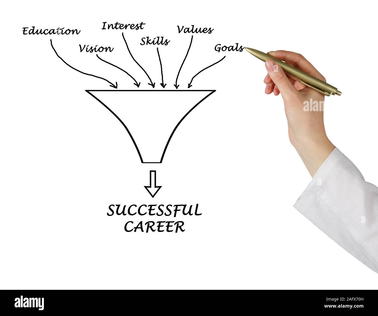 Employer successful Cut Out Stock Images & Pictures - Alamy