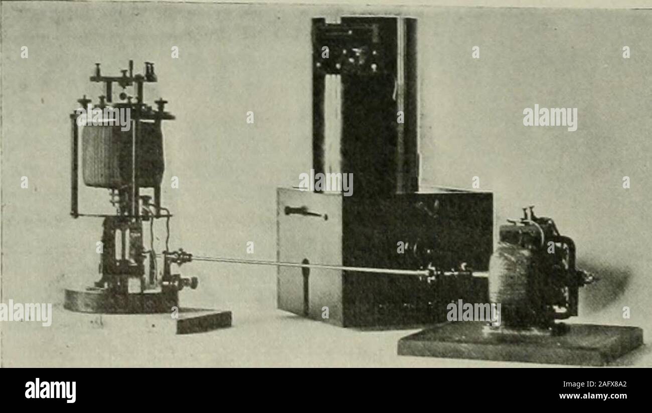 Rotating magnetic field hi-res stock photography and images - Alamy