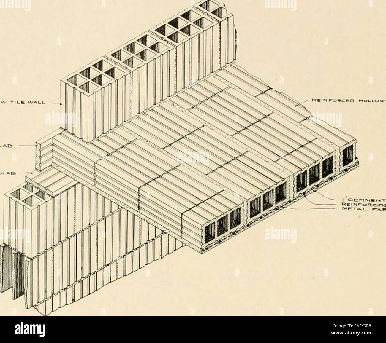 Hollow Tile Wall Construction SRT Construction Added A New Photo.