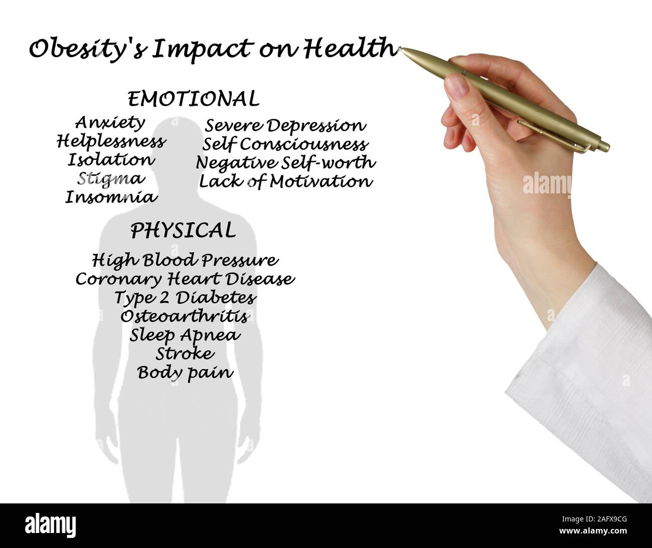 Obesity's Impact on Health Stock Photo - Alamy