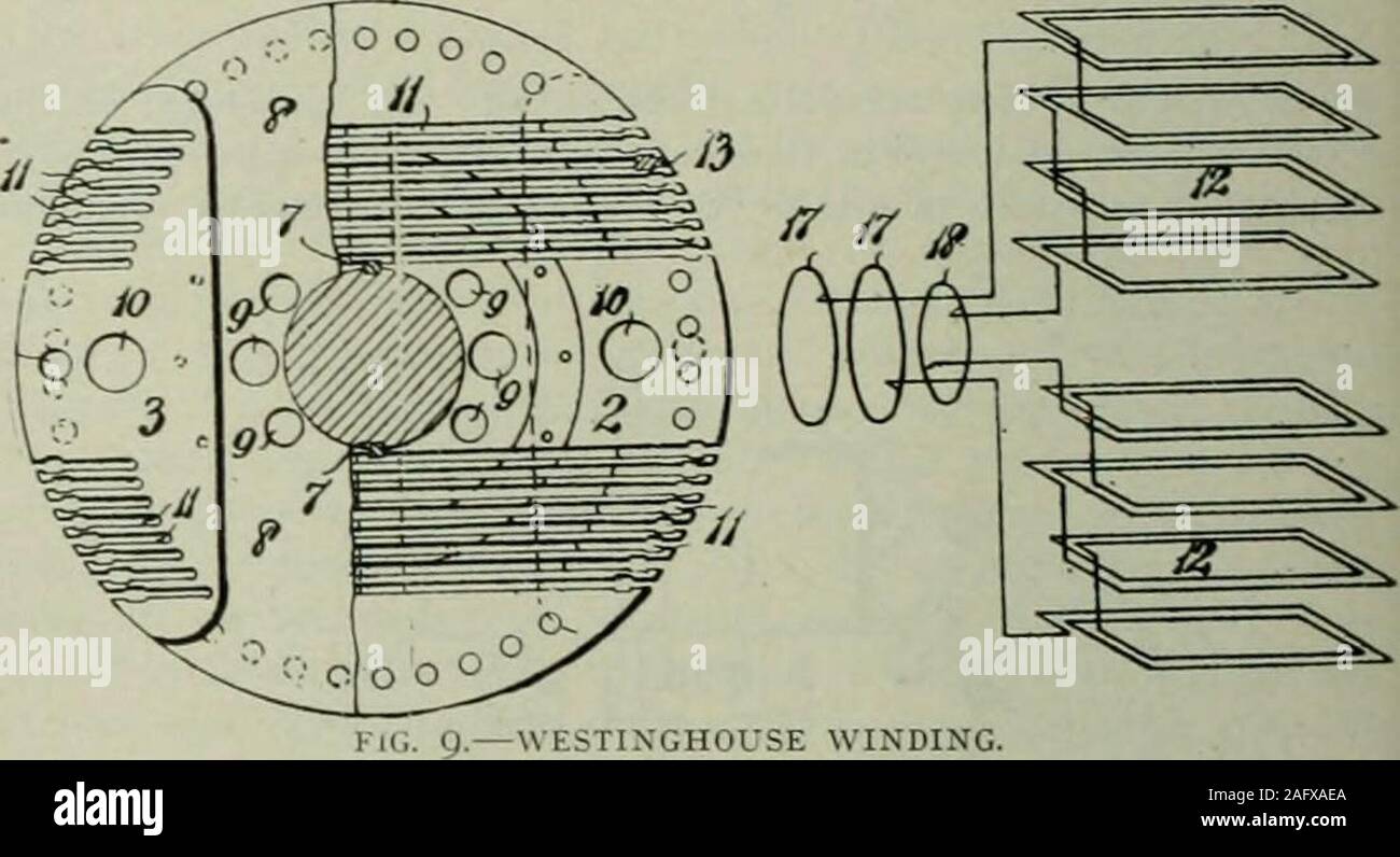 Electrical star type winding hi-res stock photography and images - Alamy