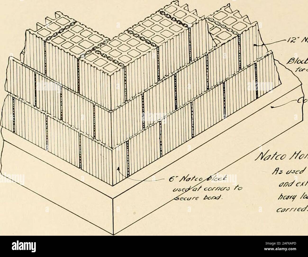 Tili block hi-res stock photography and images - Alamy