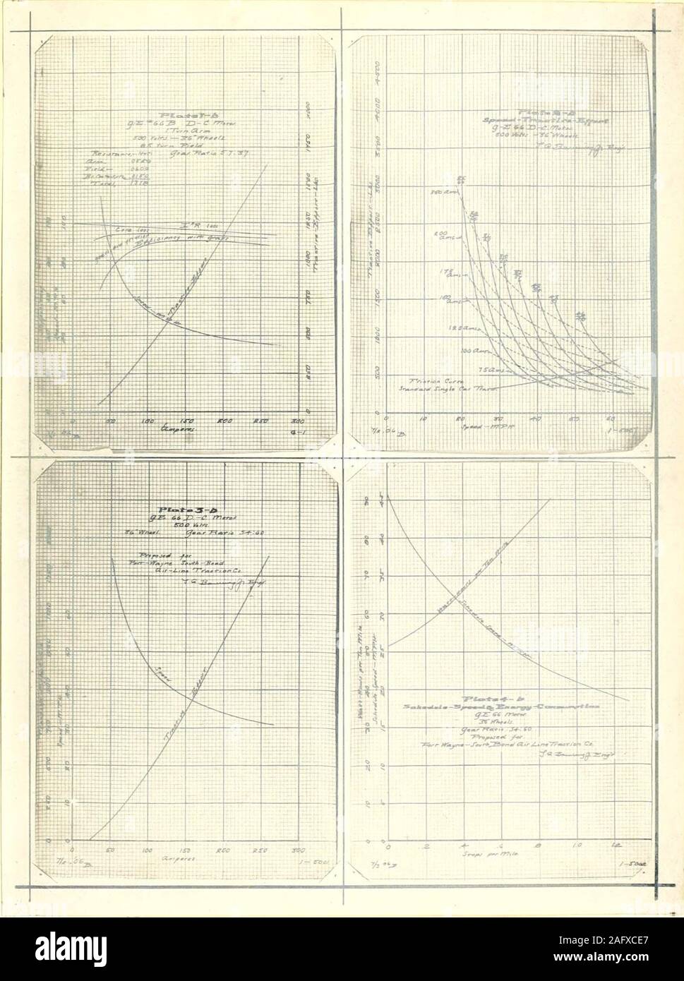. Speed-time curve study of electric railway load conditions. -X-. -XI ...