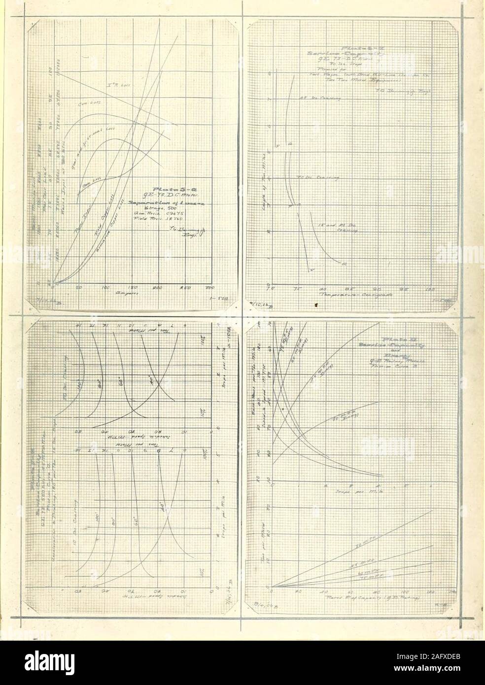 . Speed-time curve study of electric railway load conditions. 4*i-R- X ...