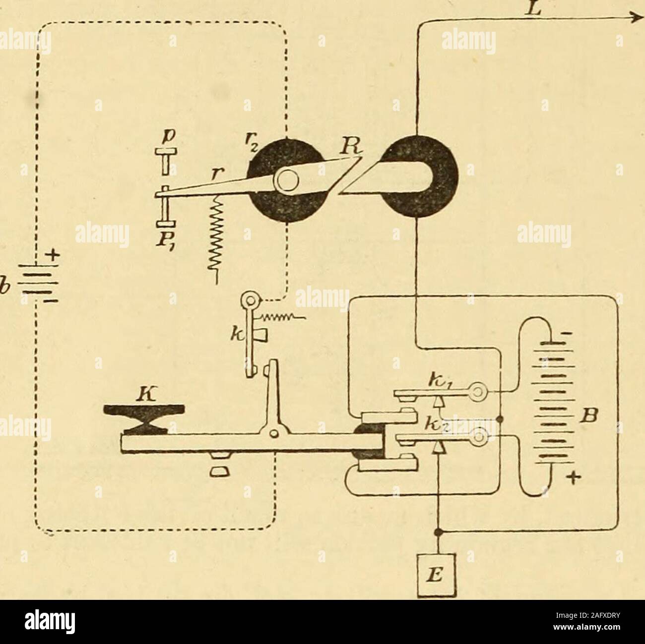 Negative poles hi-res stock photography and images - Alamy