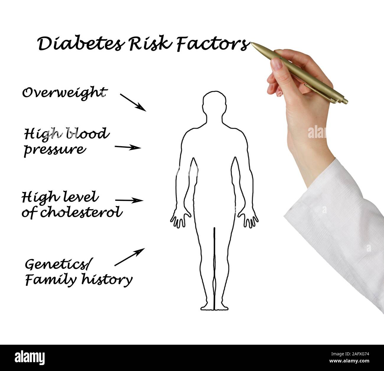 Blood factors Cut Out Stock Images & Pictures - Alamy